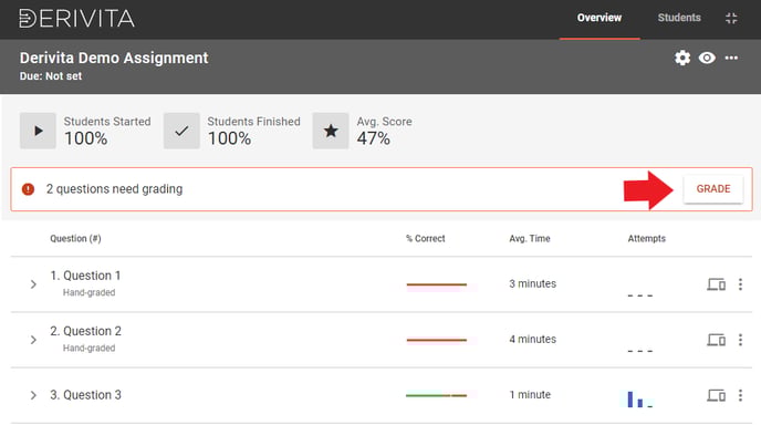 How to grade in Derivita